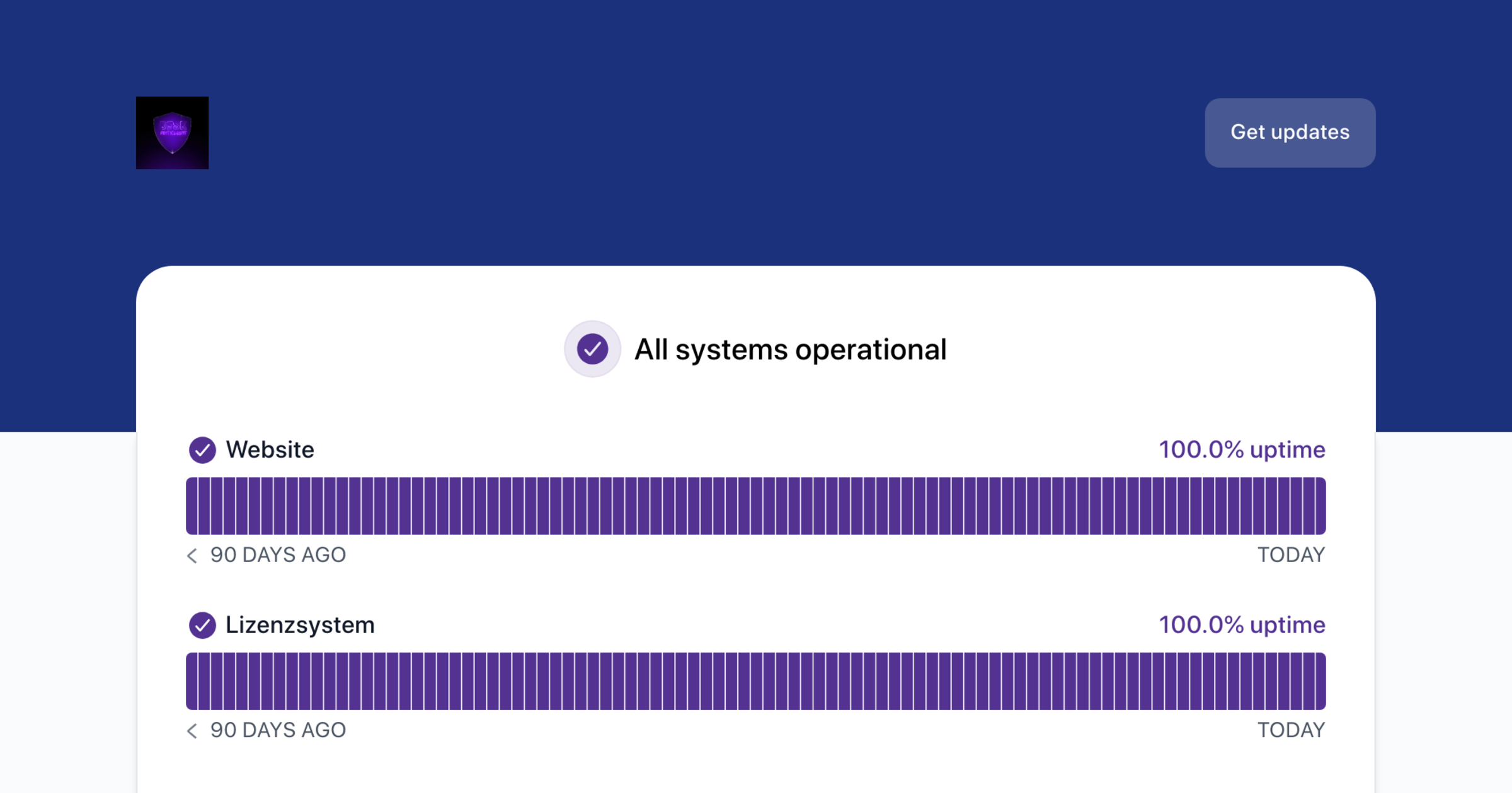 Desk-Anticheat - Status